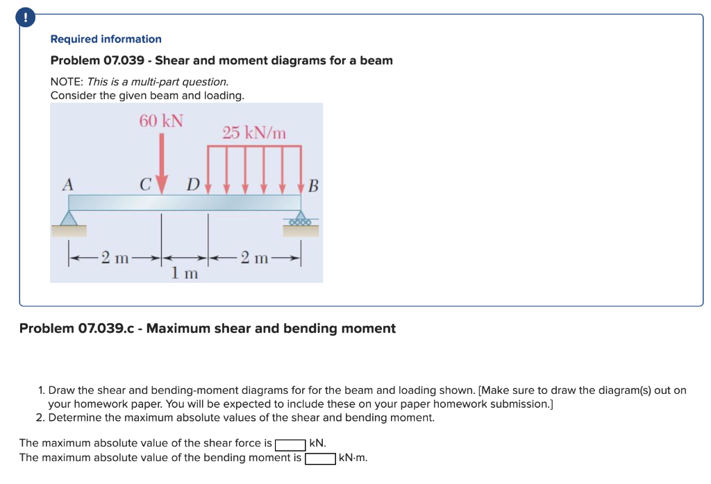 Solved Required information Problem 07.039 - Shear and | Chegg.com