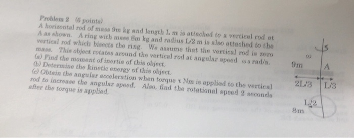 Solved Problem 2 (6 points) A horizontal rod of mass 9m kg | Chegg.com