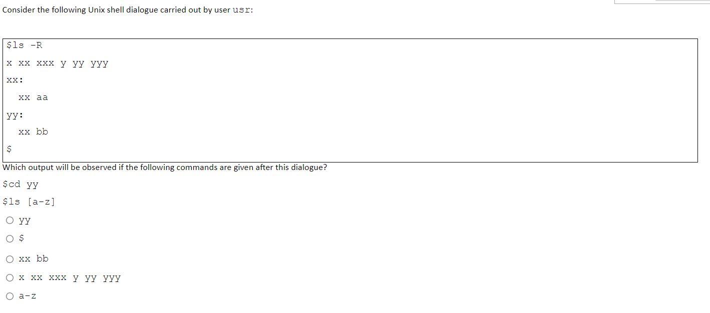 Solved Consider The Following Unix Shell Dialogue Carried 3626
