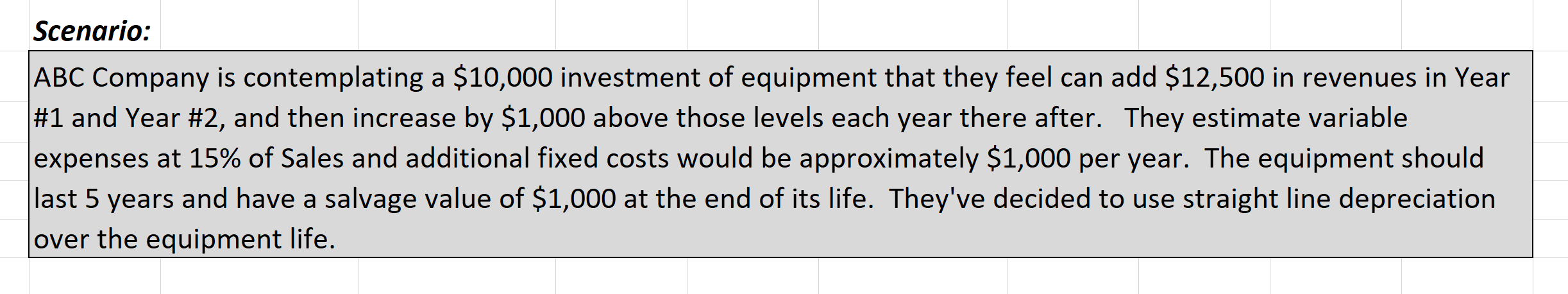 Scenario: ABC Company is contemplating a $10,000 | Chegg.com