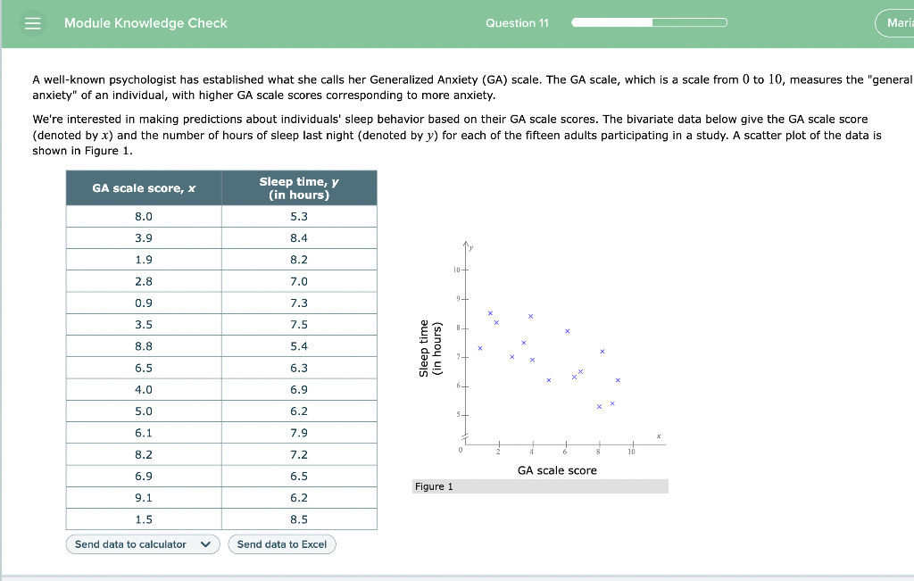 Solved The value of the sample correlation coefficient r for | Chegg.com