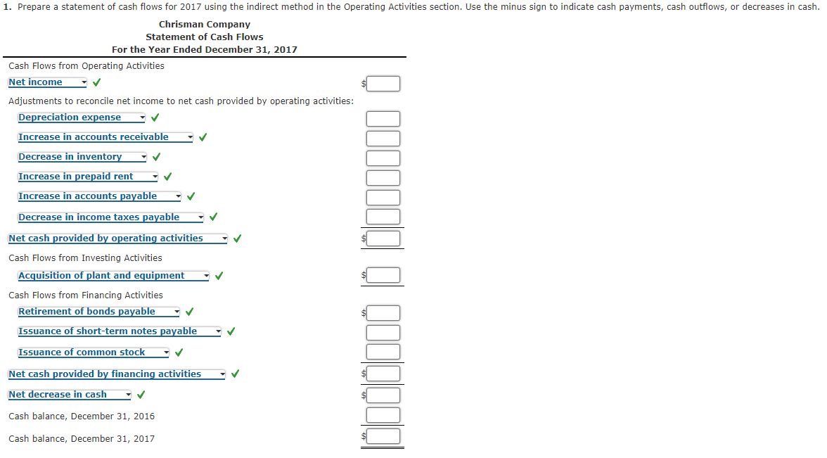 Solved Statement of Cash Flows—Indirect Method The following | Chegg.com