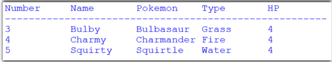 Solved Type in python, please. Create find_pokemon() | Chegg.com