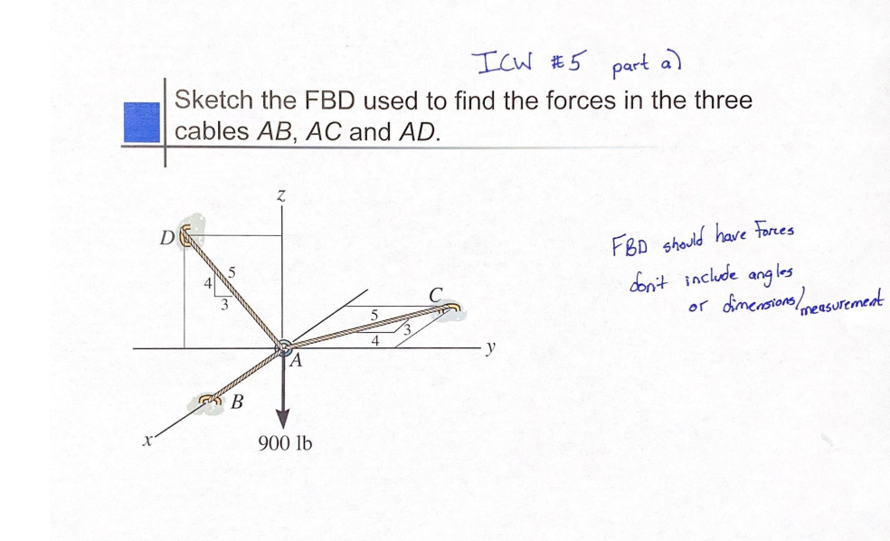 Solved ICW #5 part al Sketch the FBD used to find the forces | Chegg.com