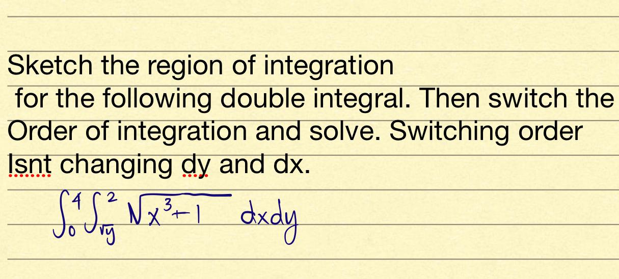 Solved Sketch the region of integration for the following | Chegg.com