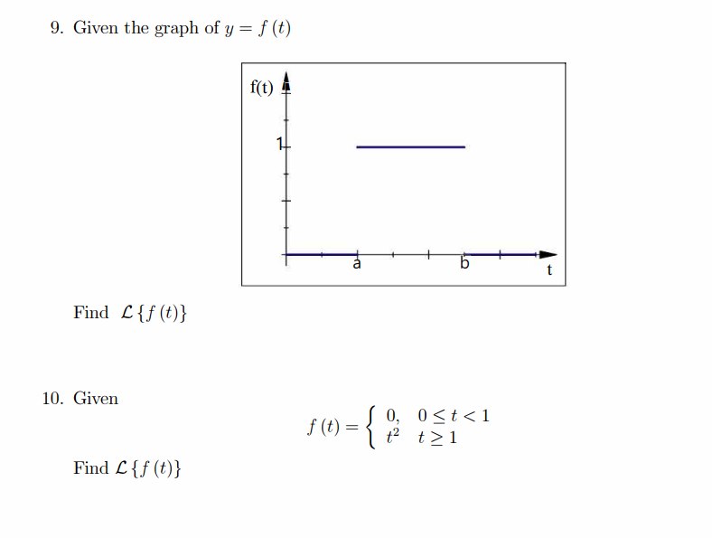 Solved 9. Given the graph of y=f(t) Find L{f(t)} 10. Given | Chegg.com