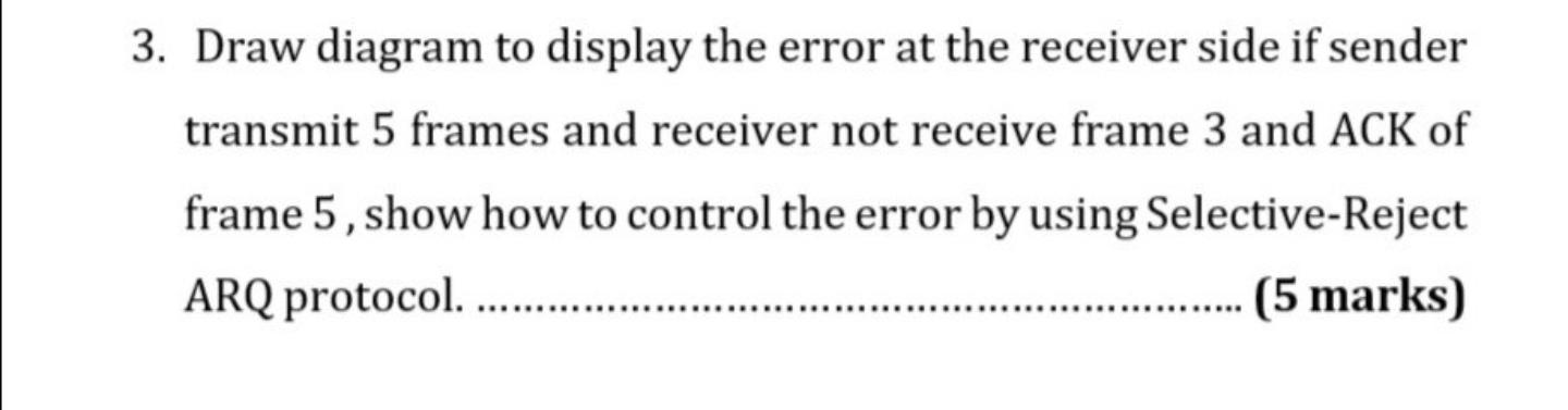Solved 3. Draw diagram to display the error at the receiver | Chegg.com