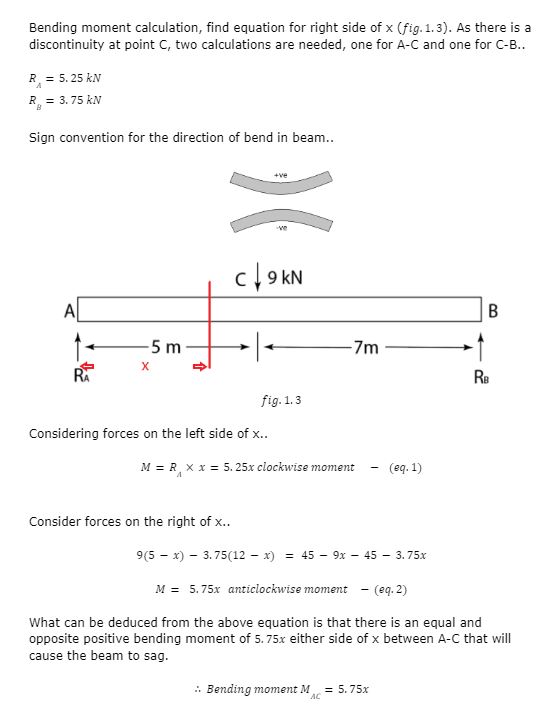 Solved For the massless horizontal beam shown in figure 3 , | Chegg.com