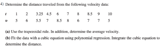 Solved 4) Determine the distance traveled from the following | Chegg.com