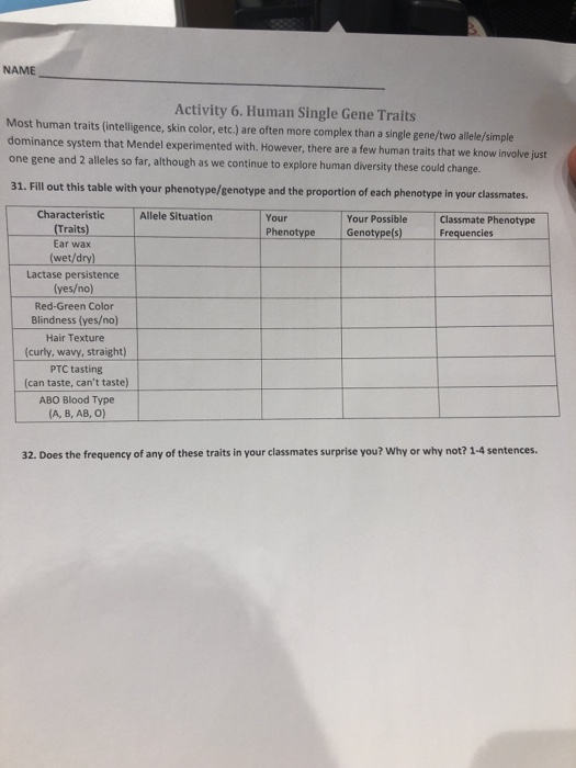 Human Genetic Traits Worksheet