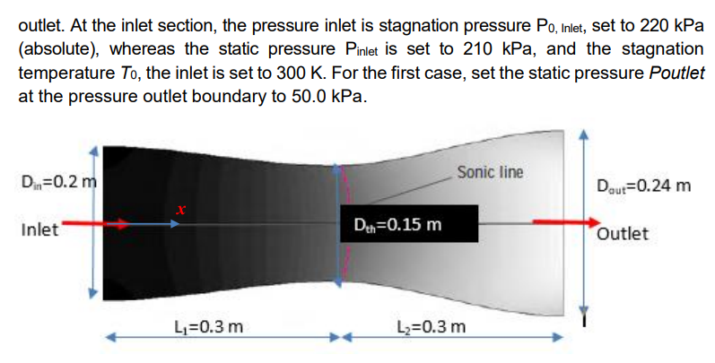 Solved Table 2. Mach number and pressure ratio Data to be | Chegg.com