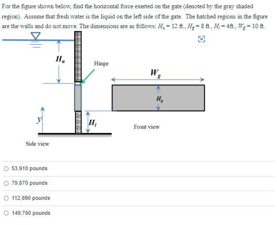 Solved For the figure shown below, find the horizontal force | Chegg.com
