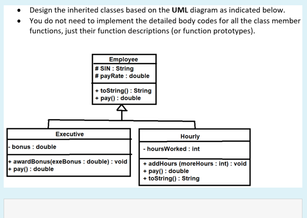 Solved . Design the inherited classes based on the UML | Chegg.com