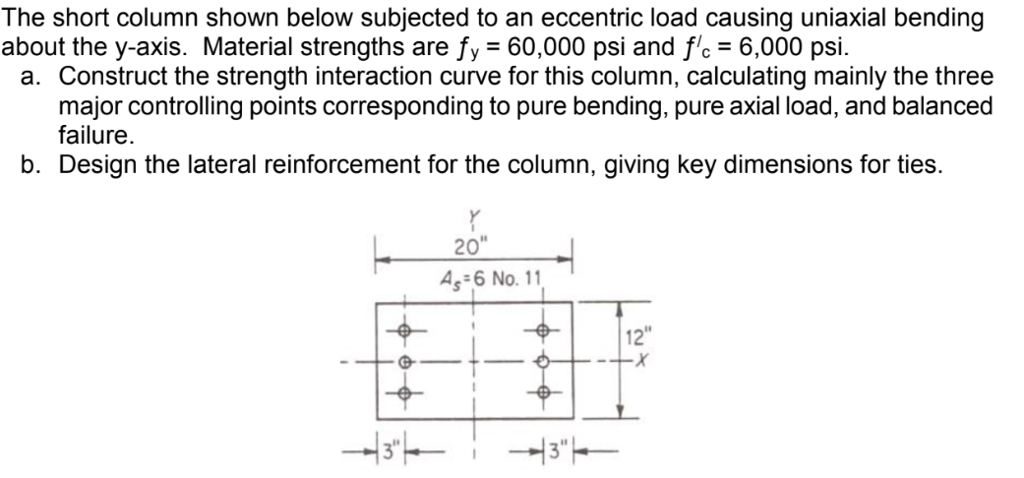 Solved The short column shown below subjected to an | Chegg.com