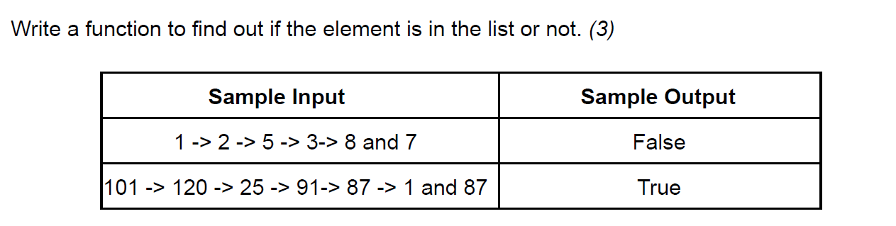 Solved Note: You are not allowed to use any kind of built | Chegg.com