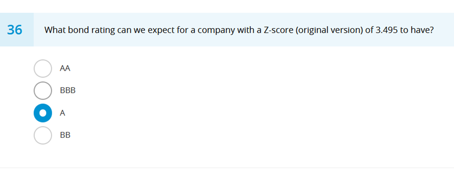 Solved What bond rating can we expect for a company with a | Chegg.com