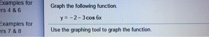 Solved Graph the following function. y = - 2 - 3 cos 6x | Chegg.com