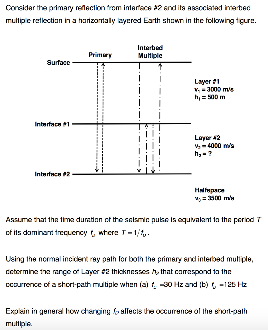 Consider the primary reflection from interface #2 and | Chegg.com