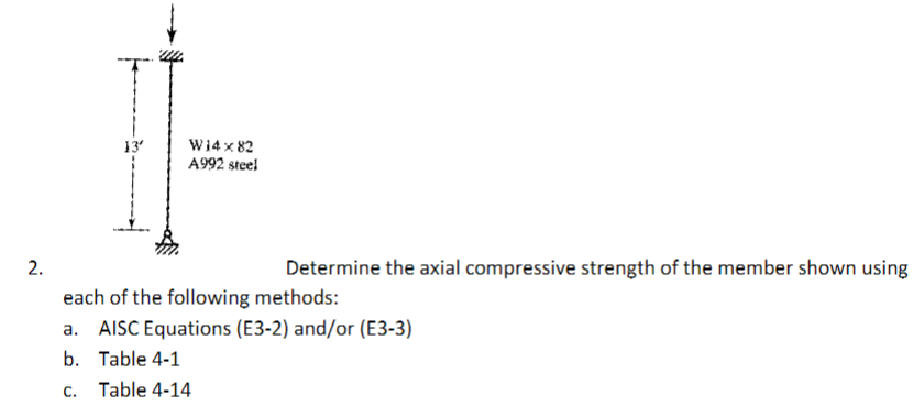 Solved Determine the axial compressive strength of the | Chegg.com