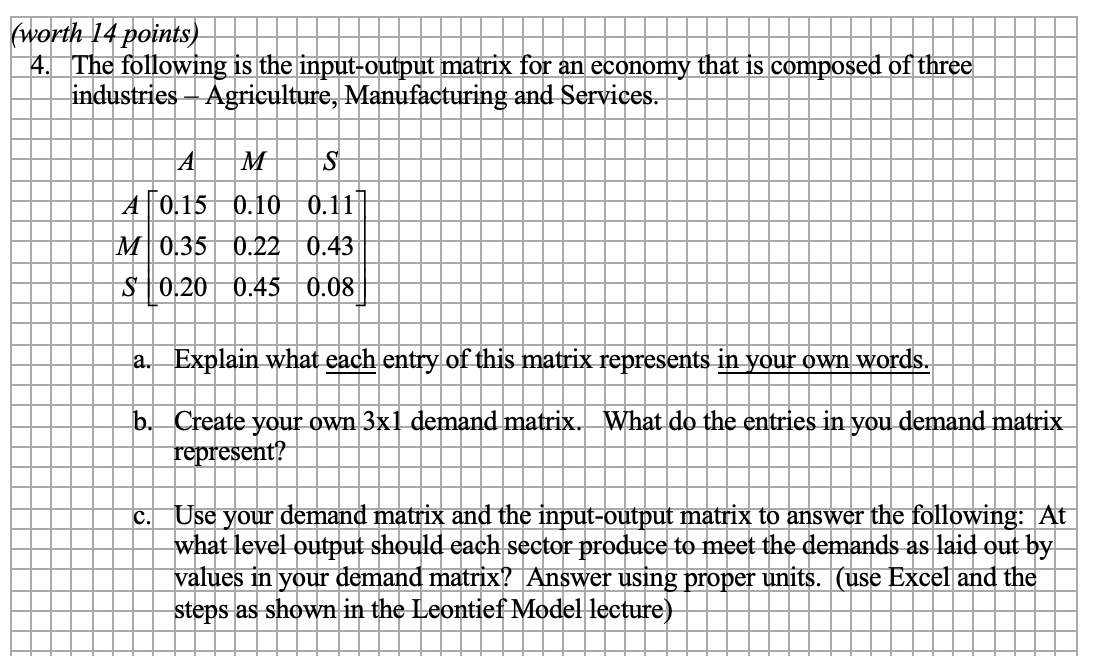Solved (worth 14 points) 4. The following is the | Chegg.com