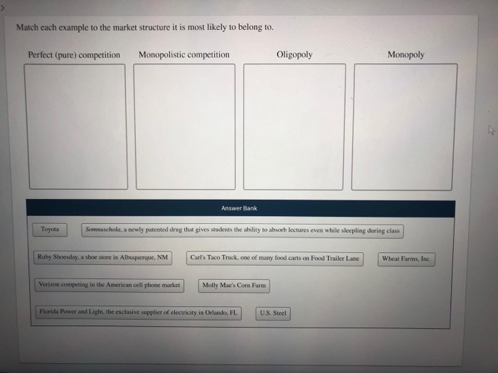 Solved Match each example to the market structure it is most | Chegg.com