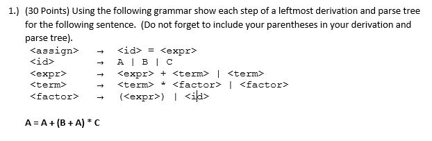 Solved 1.) (30 Points) Using the following grammar show each | Chegg.com