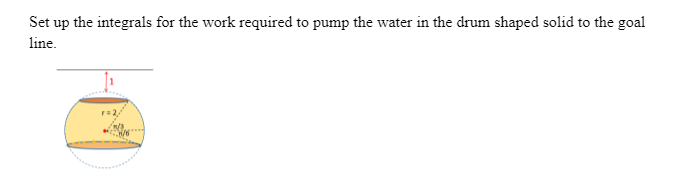 Solved Set up the integrals for the work required to pump | Chegg.com