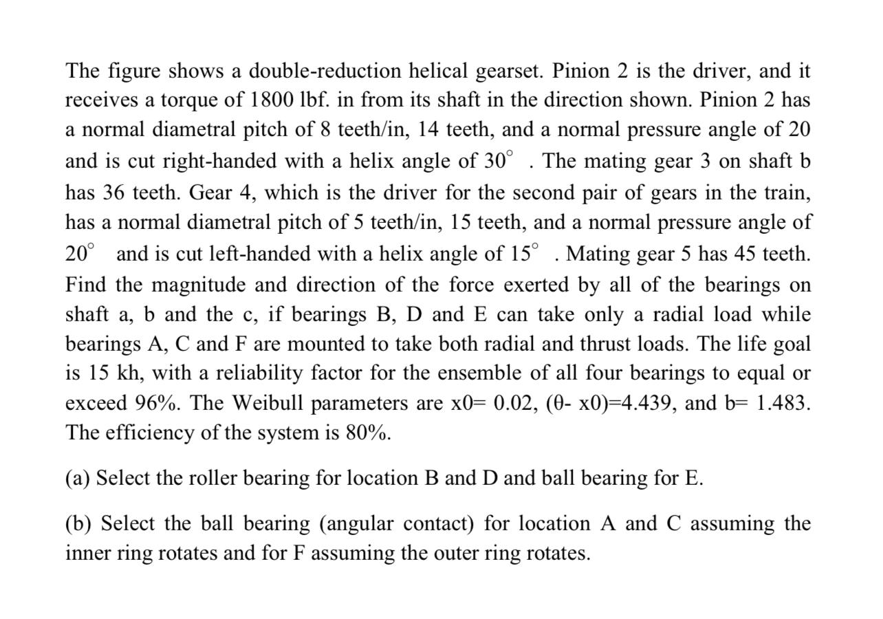 Solved The figure shows a double-reduction helical gearset. | Chegg.com