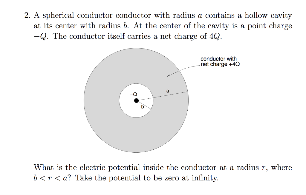 Solved 2. A spherical conductor conductor with radius a | Chegg.com