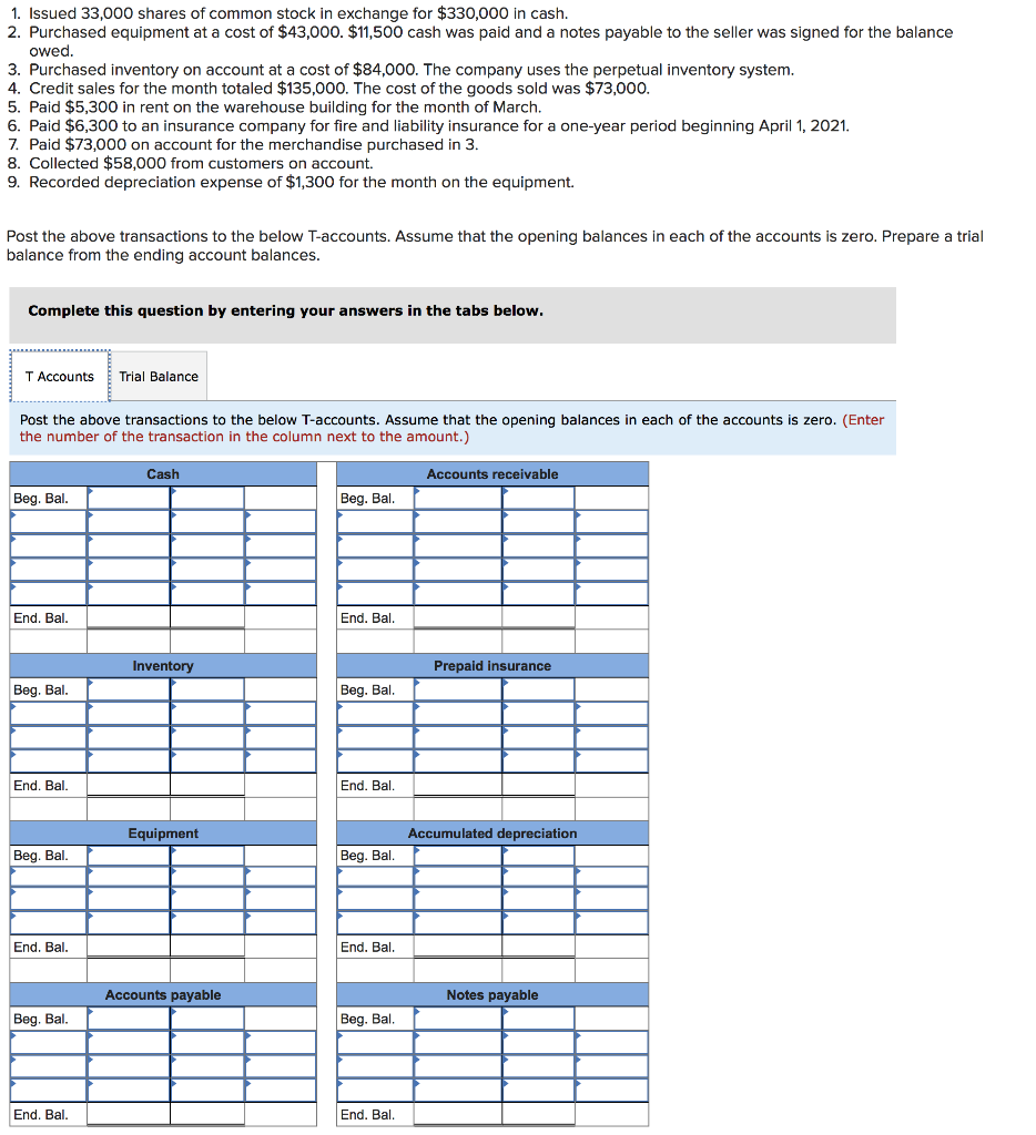 Solved 1. Issued 33,000 shares of common stock in exchange | Chegg.com