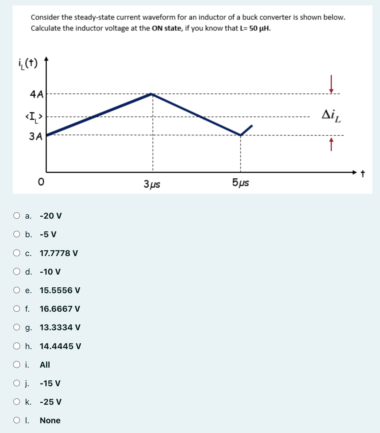 Solved Consider the steady-state current waveform for an | Chegg.com