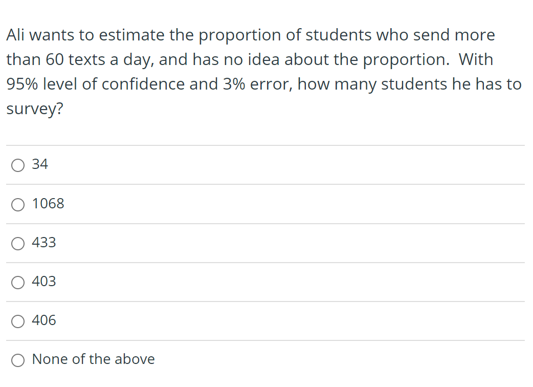 Solved Ali wants to estimate the proportion of students who | Chegg.com