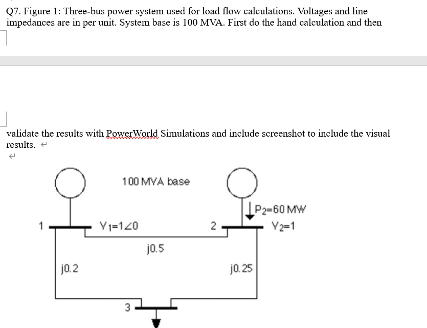 Solved Q7. Figure 1: Three-bus power system used for load | Chegg.com
