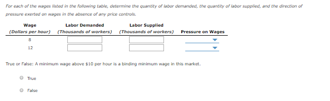 Solved Use the graph input tool to help you answer the | Chegg.com