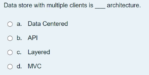 Solved Data store with multiple clients is architecture. a. | Chegg.com
