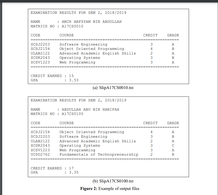 Solved QUESTION 1 - ERROR DEBUGGING (40 Marks) You are given | Chegg.com