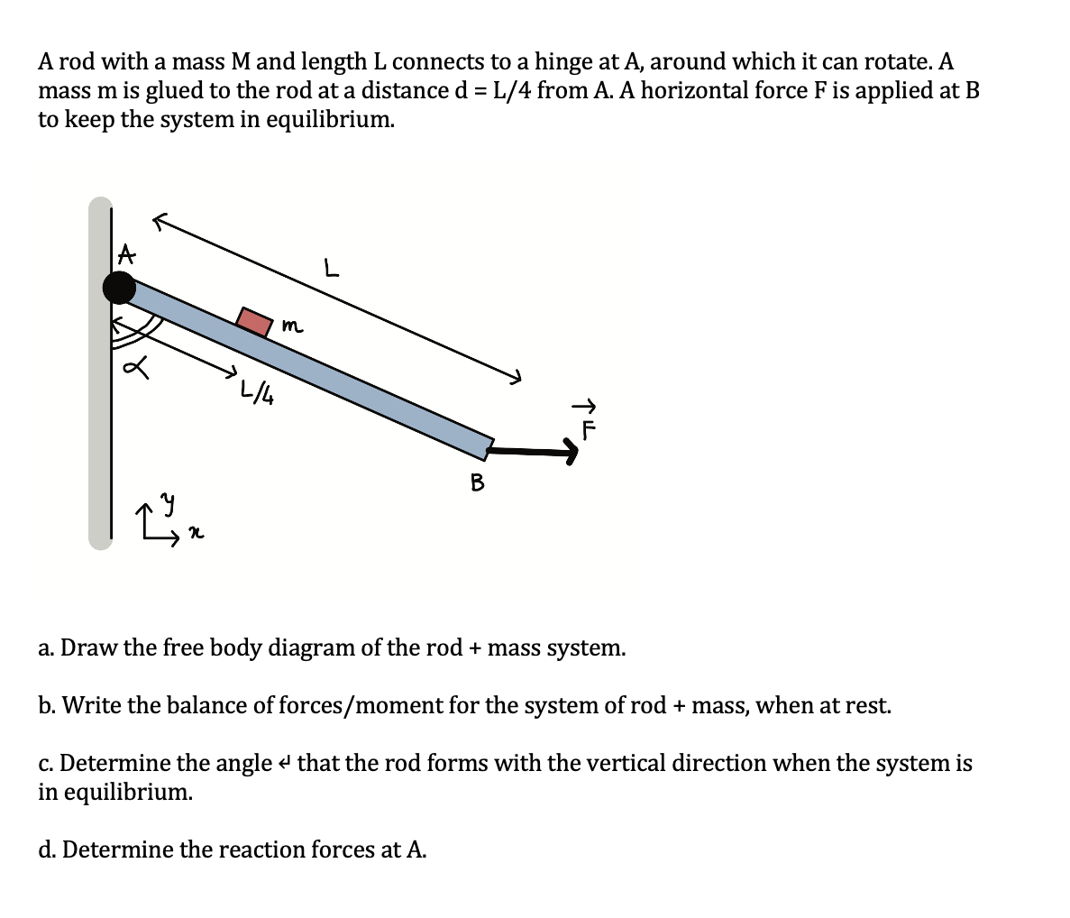 Solved A rod with a mass M and length L connects to a hinge | Chegg.com
