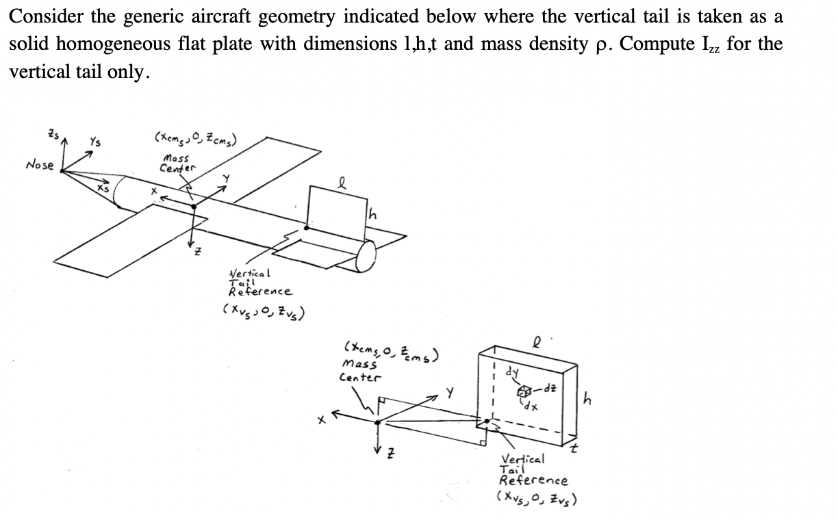 Consider the generic aircraft geometry indicated | Chegg.com