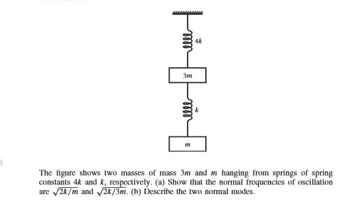 Solved 4k 3m The figure shows two masses of mass 3m and m | Chegg.com