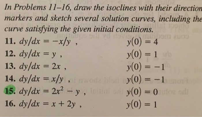 Solved How can I calculate the isoclines and solution curves | Chegg.com