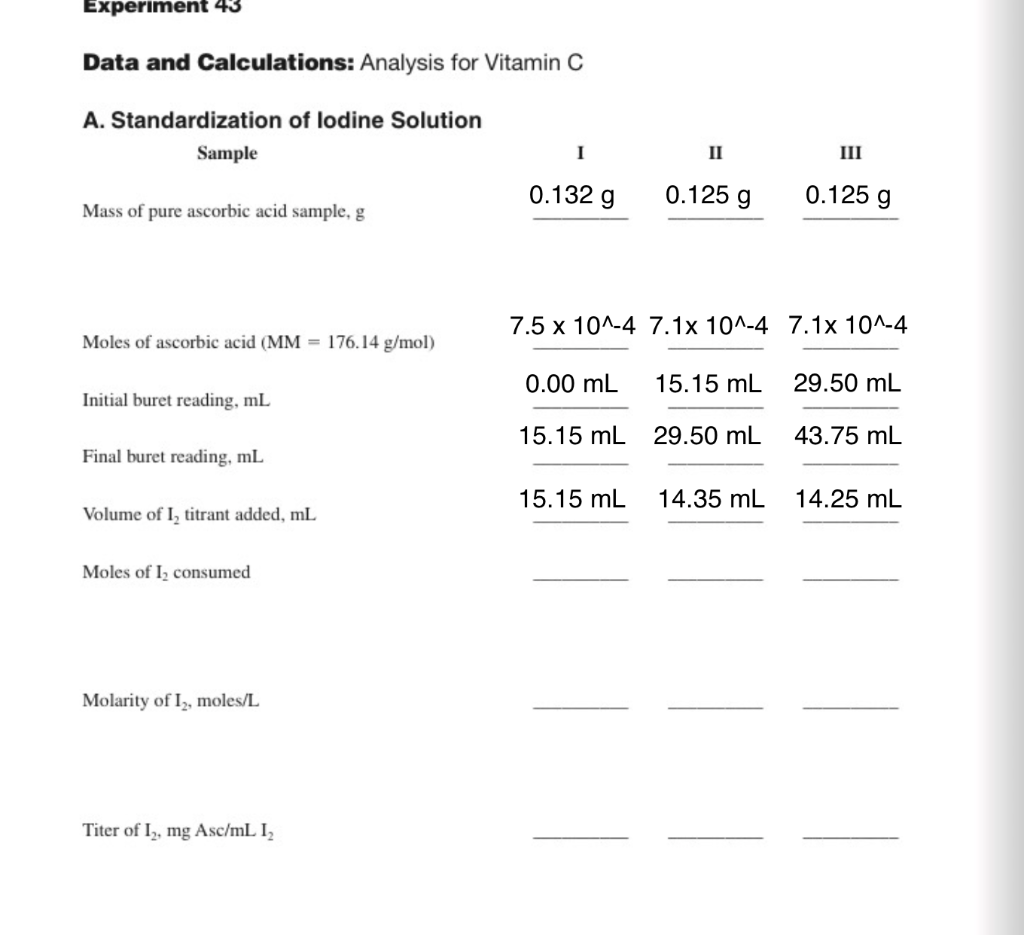 Solved Experiment 43 Data and Calculations: Analysis for | Chegg.com