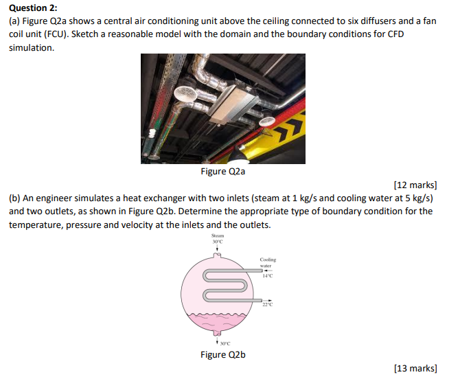 Solved Question 2: (a) Figure Q2a shows a central air | Chegg.com