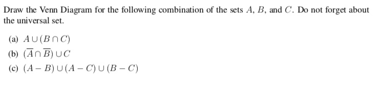 Solved Draw the Venn Diagram for the following combination | Chegg.com