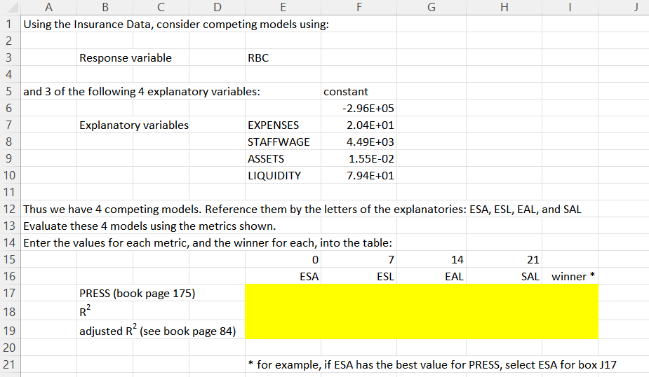 In R, car package insurance dataset. can be done in | Chegg.com