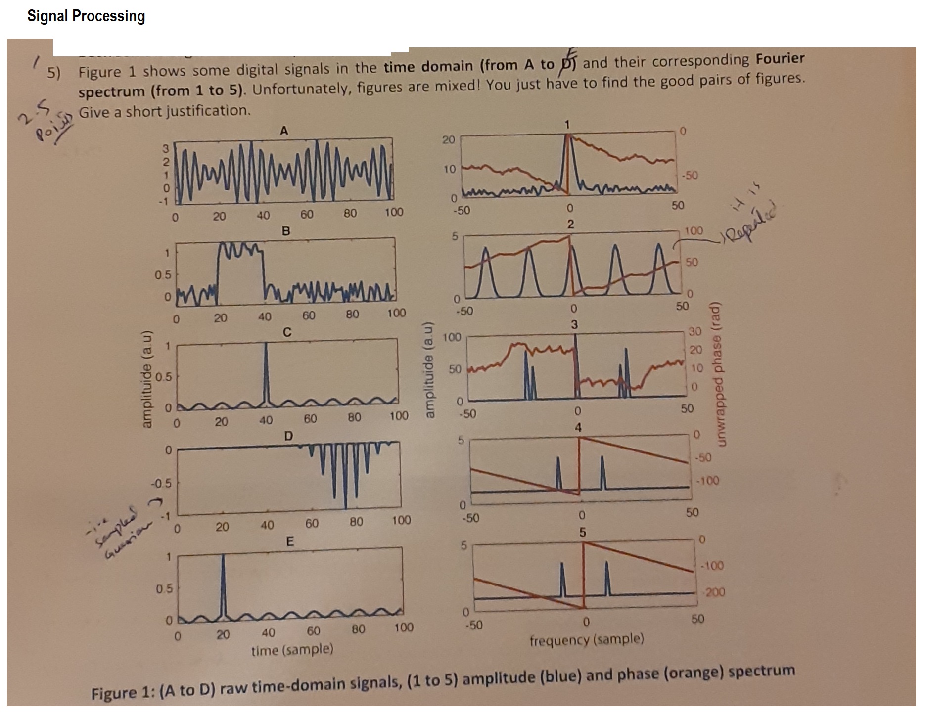 Solved Signal processing. please Answer the question in | Chegg.com