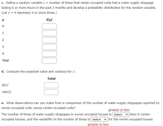 Solved The American Housing Survey reported the following | Chegg.com