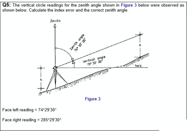 Solved Q5: The vertical circle readings for the zenith angle | Chegg.com