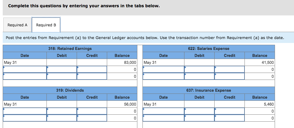 Solved (a) Prepare closing journal entries from the above | Chegg.com