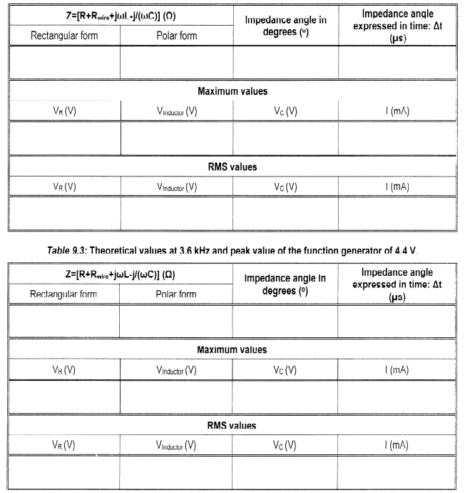 Solved \begin{tabular}{c|c|c|l} R & C & \multicolumn{2}{|c}{ | Chegg.com
