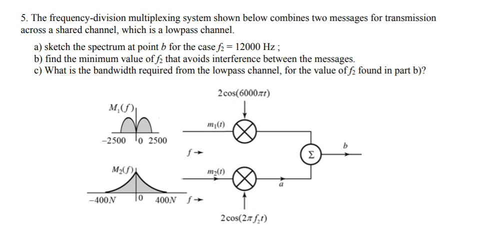 Solved 5. The frequency-division multiplexing system shown | Chegg.com